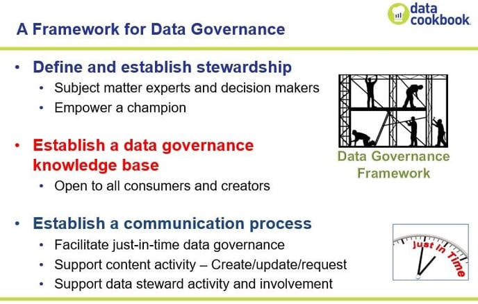 Data Governance Framework: Knowledge Base
